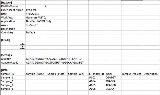 How to demultiplex Illumina data and generate fastq files using ...