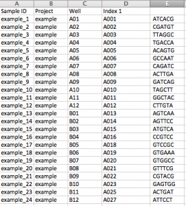 How to generate a Sample Sheet from sample/index data in BaseSpace ...